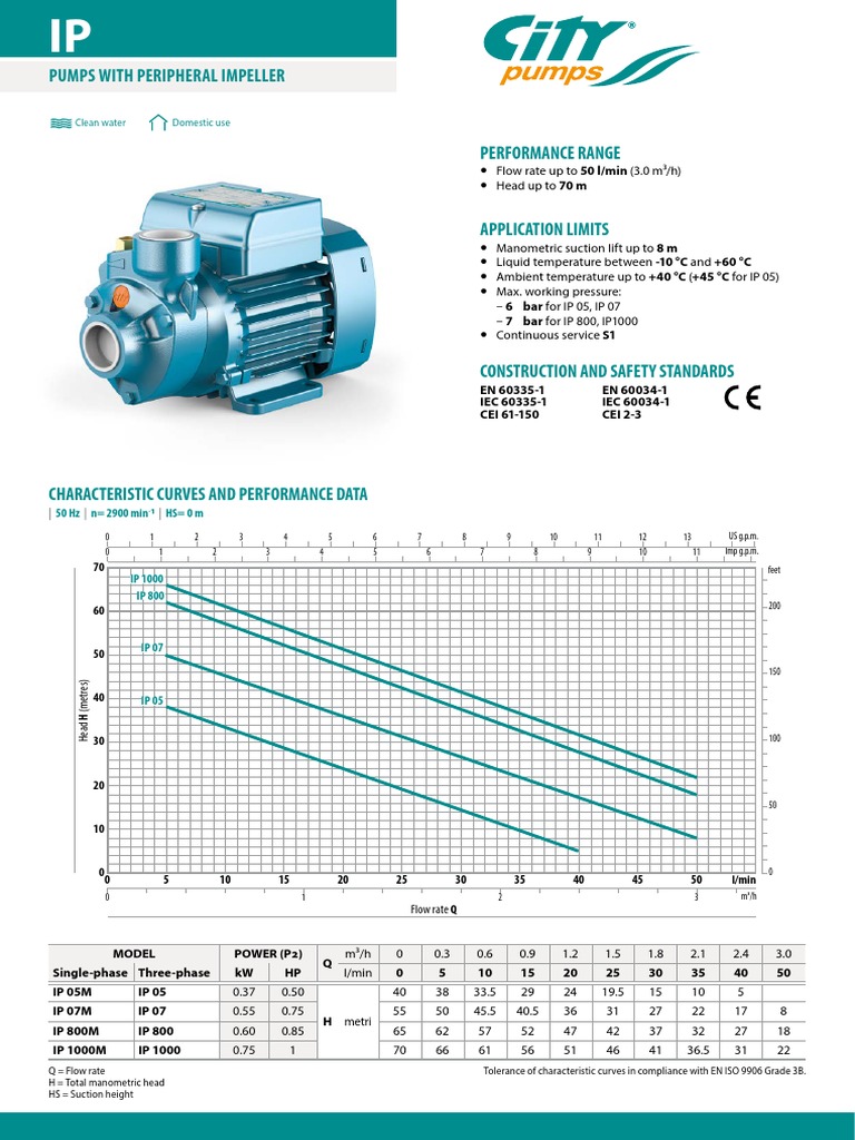 CITY PUMPS Ip - en | PDF
