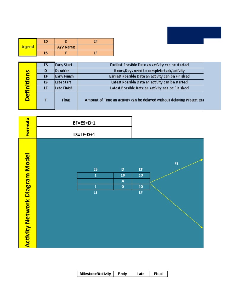 Activity Network Diagram Template | PDF