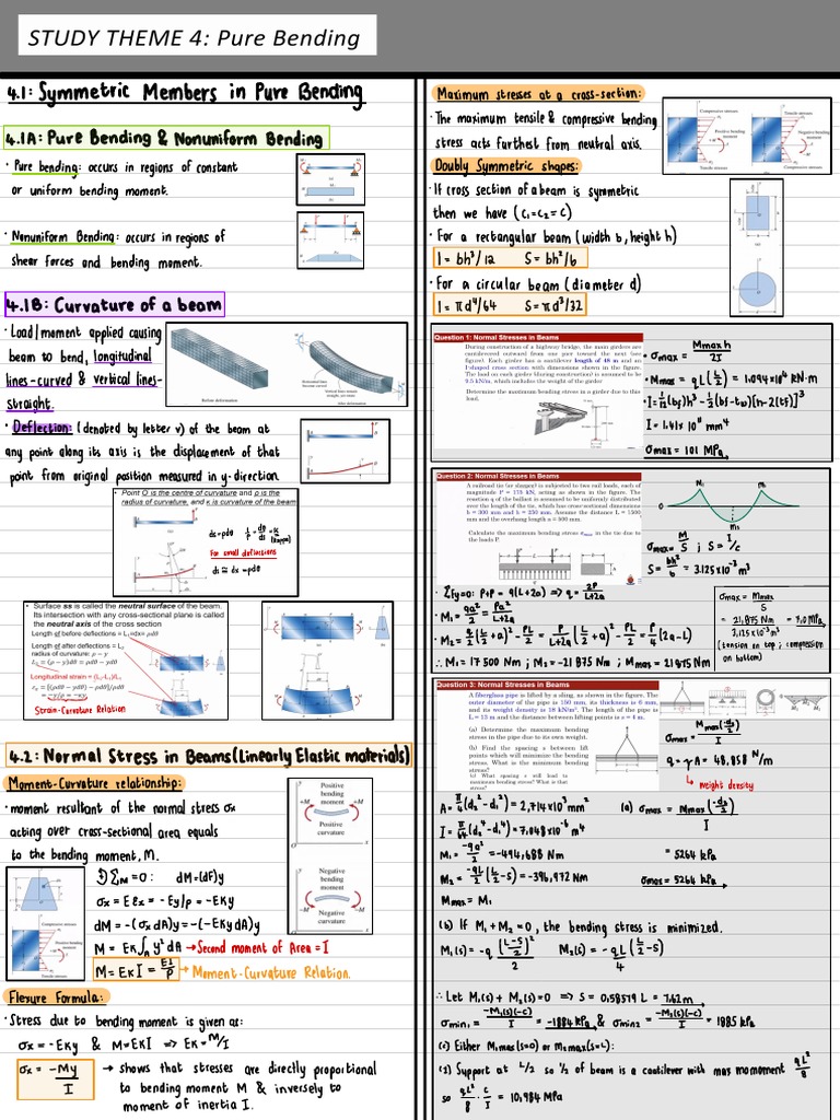 Chapter 4 - Pure Bending | PDF | Bending | Beam (Structure)