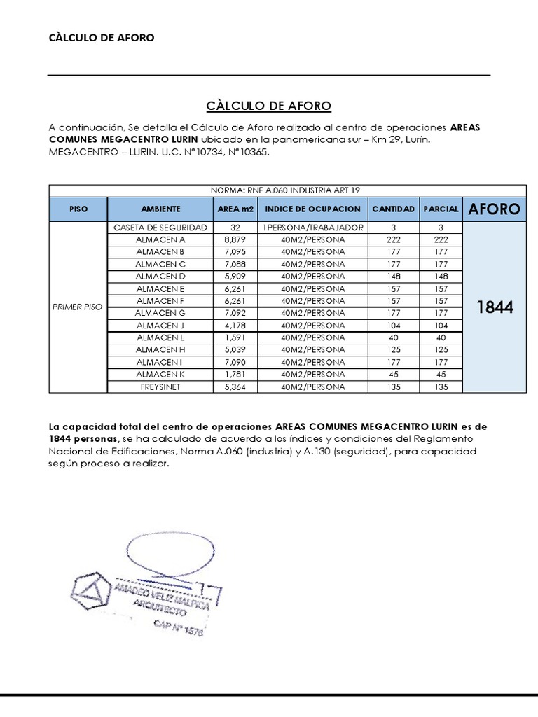 Càlculo de Aforo - LT 01 | PDF
