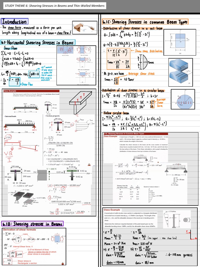 Chapter 6 - Shearing Stresses in Beams - Thin-Walled Members | PDF | Shear Stress | Physics