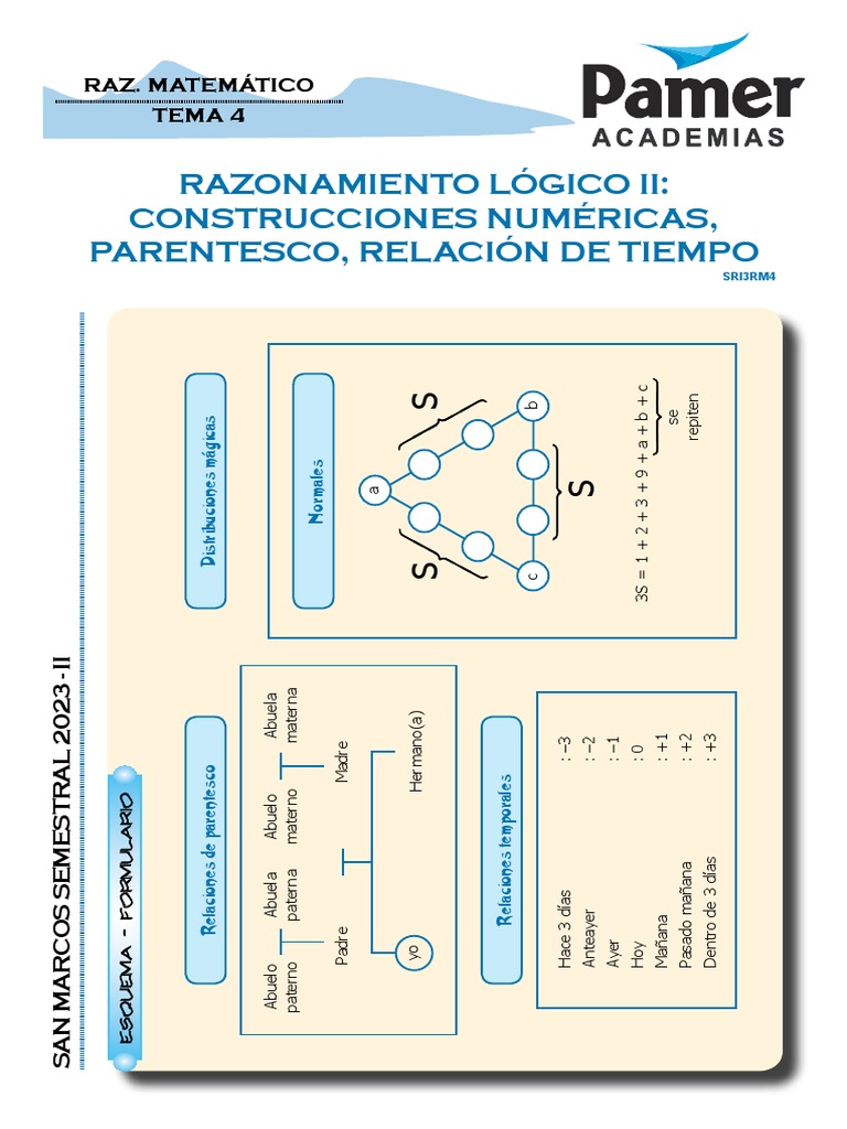 RM - Sem 4 - Razonamiento Lógico II | PDF