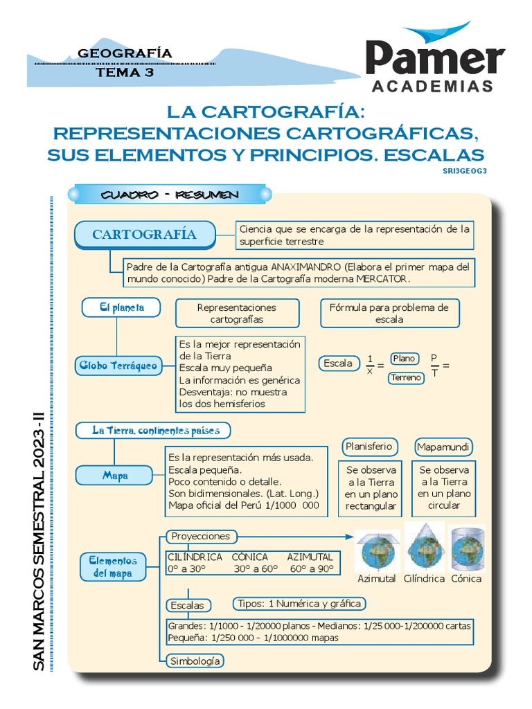 Geog - Sem 3 - La Cartografia | PDF | Mapa | Cartografía
