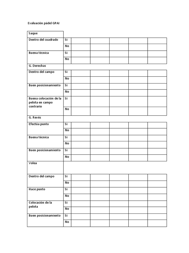 GPAI | PDF GPAI | PDF