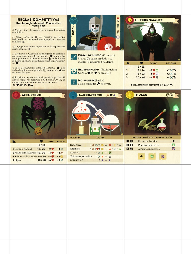 Mini Rogue - Expansion The Old Gods - ES - MAQ | PDF