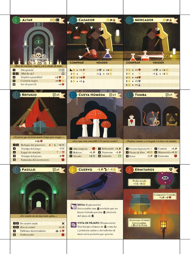 Mini Rogue - Base - ES - MAQ | PDF