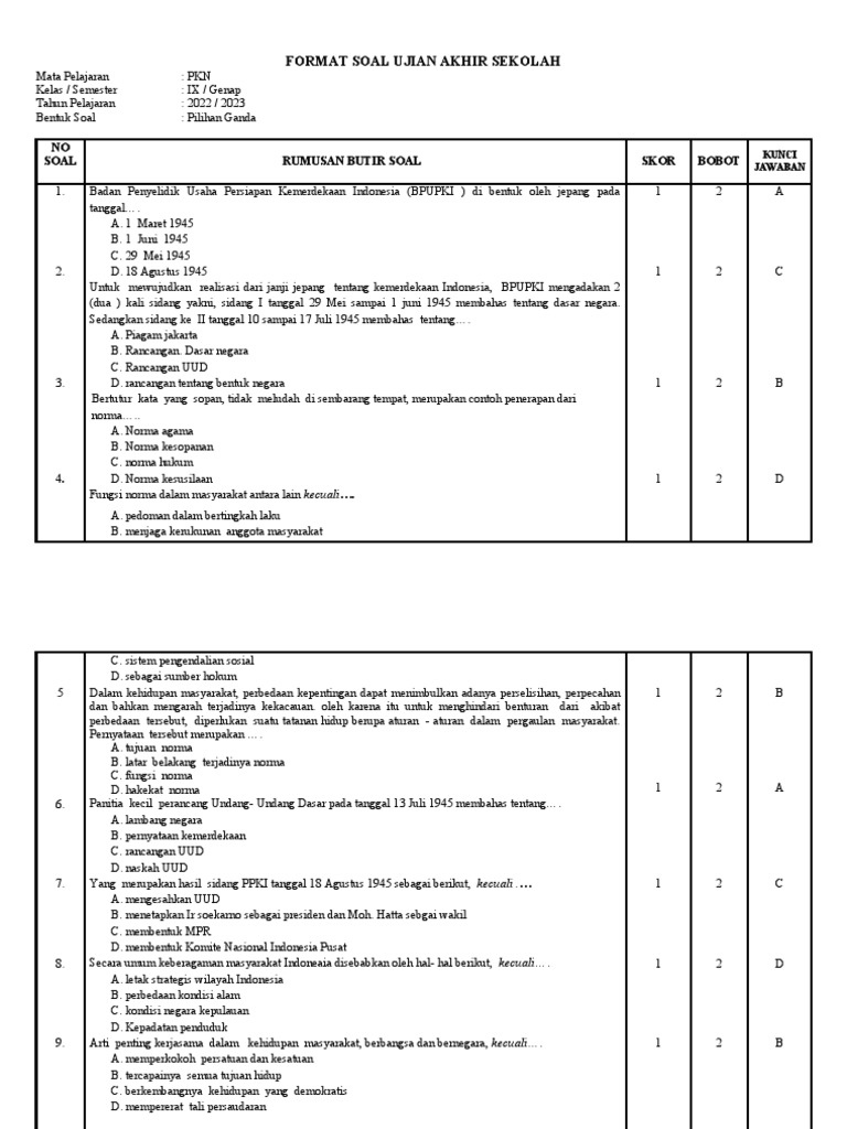 Format Soal Uas PKN 2023 | PDF