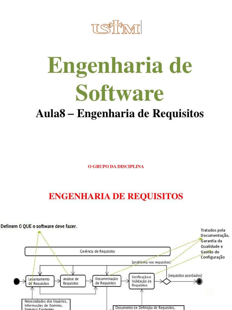 ESW - Aula8 - Engenharia de Requisitos | PDF | Verificação e validação ...