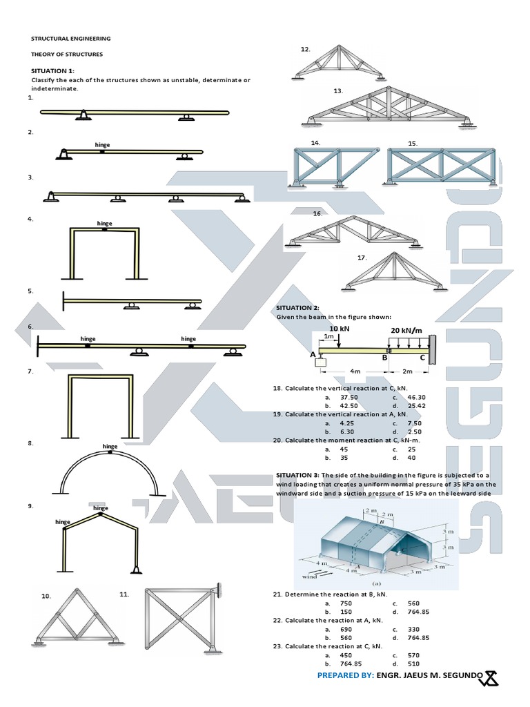 Theory of Structures (Handouts) | PDF