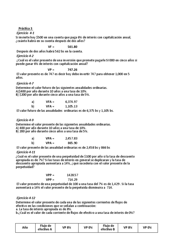 Práctica 3 | PDF | Economias | Dinero