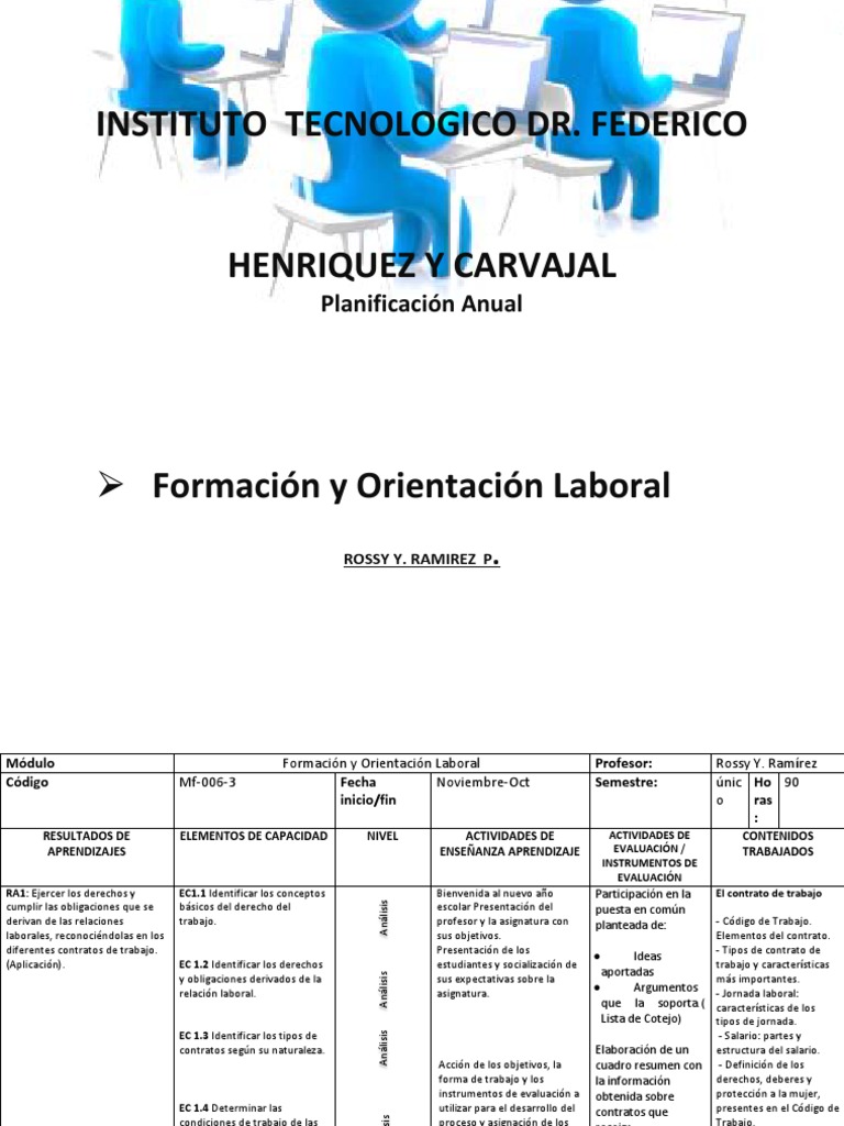 Formacion y Orientacion Laboral | PDF