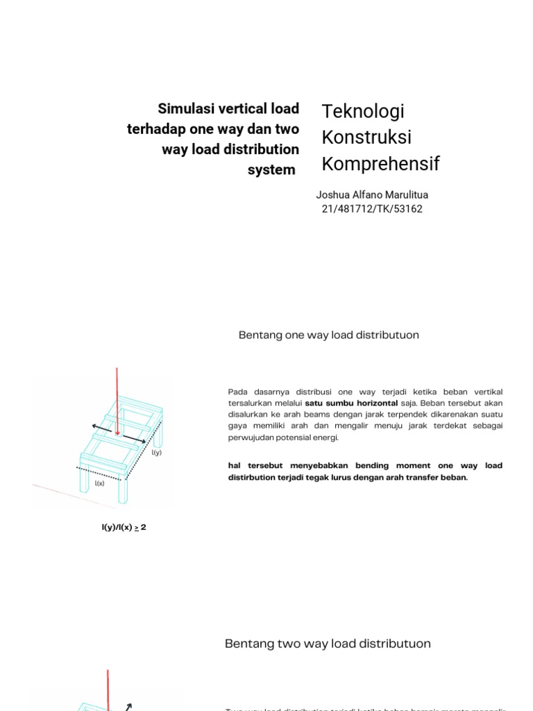 Tugas Teknologi Konstruksi Komprehensif 1 Joshua Alfano Marulitua | PDF