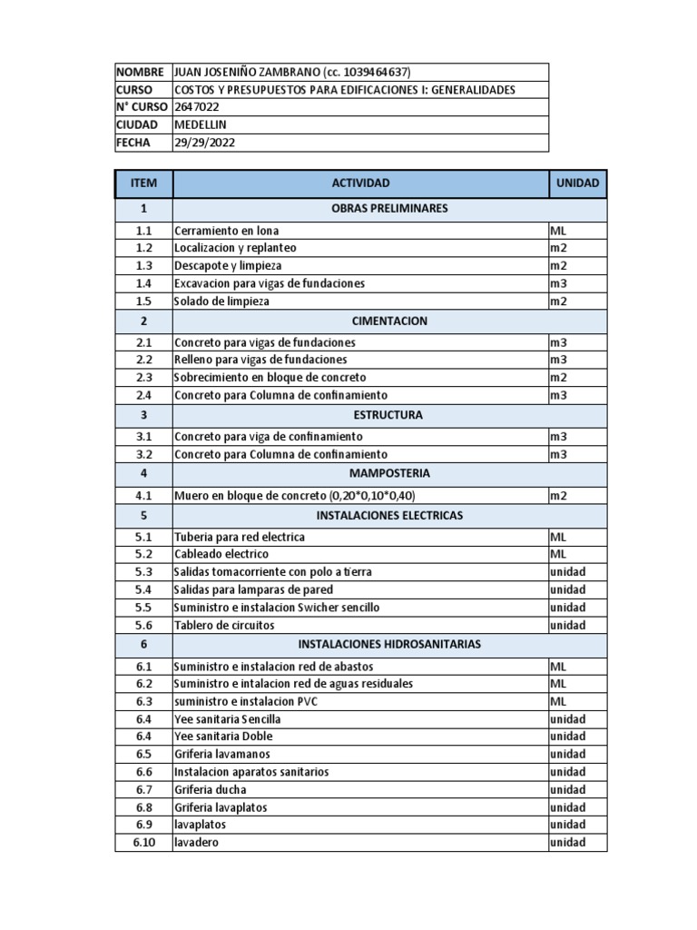 Actividad 1 LISTADO ACTIVIDADES DE OBRA | PDF | Edificio sustentable | edificio
