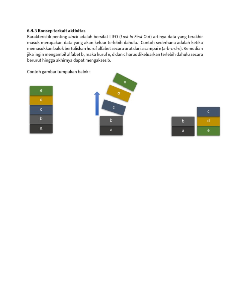 A3313842 20be 419b A03b Ffdfa42457ba 4. Referensi Materi - Diskusi ...