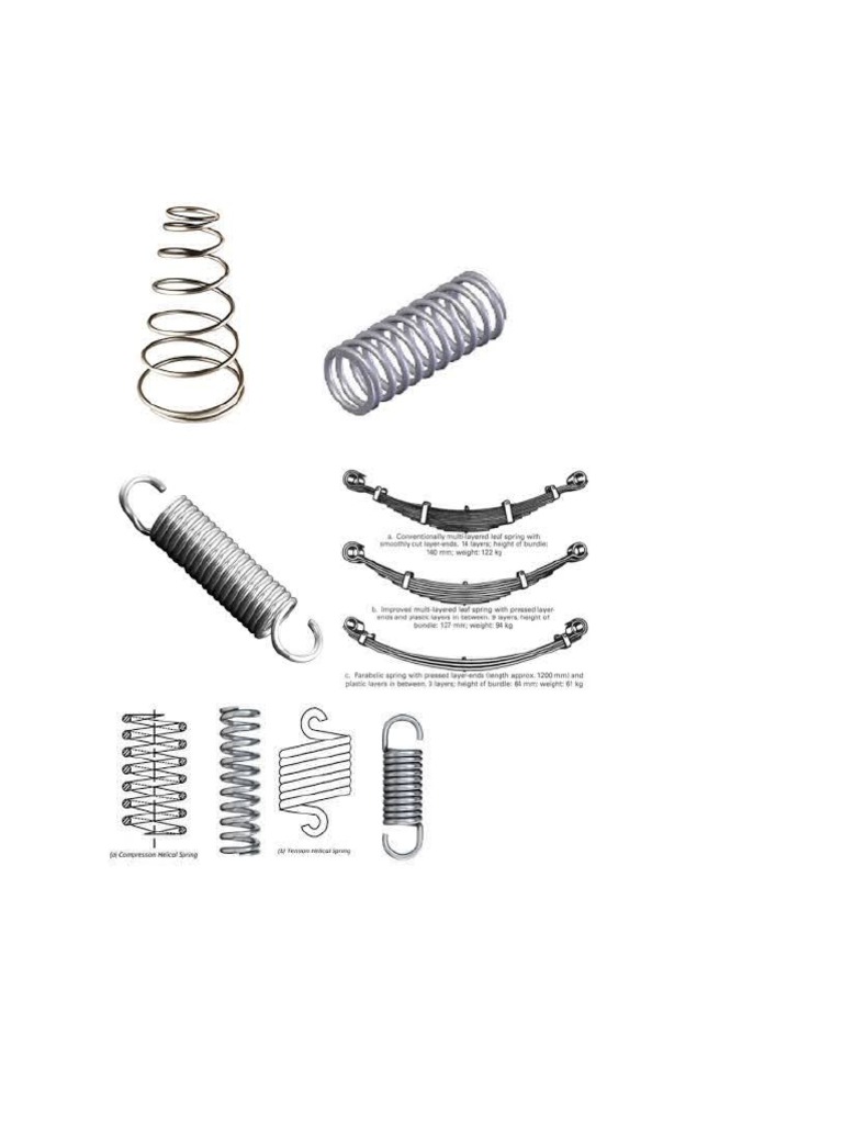 Functions and Purpose of Leaf Springs | PDF