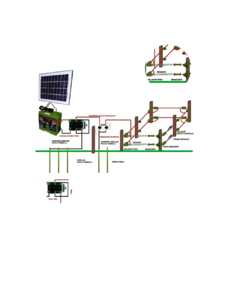 Electric Fence Schematic | PDF