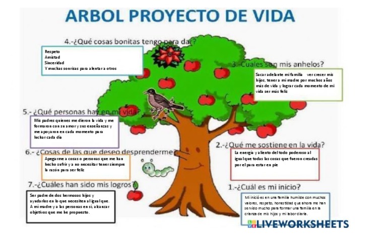 Arbol de La Vida Alexander Espejo Parra | PDF