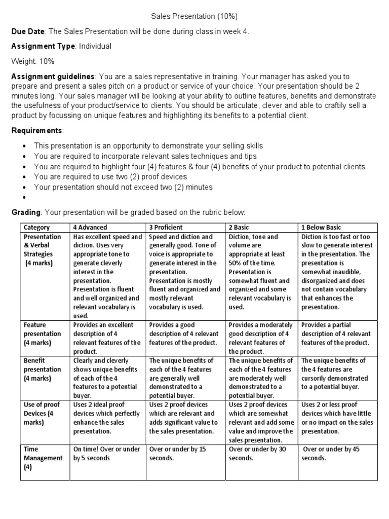 Rubric For Sales Presentation | PDF | Cognition | Communication