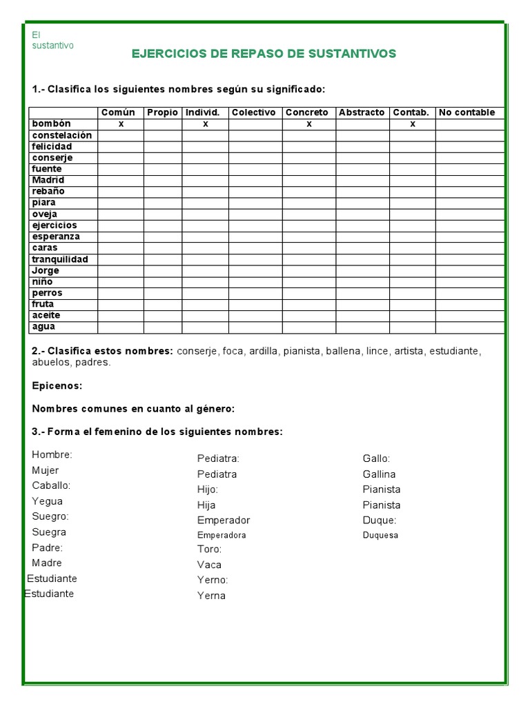 Ejercicios de Repaso de Sustantivos: El Sustantivo | PDF | Género ...