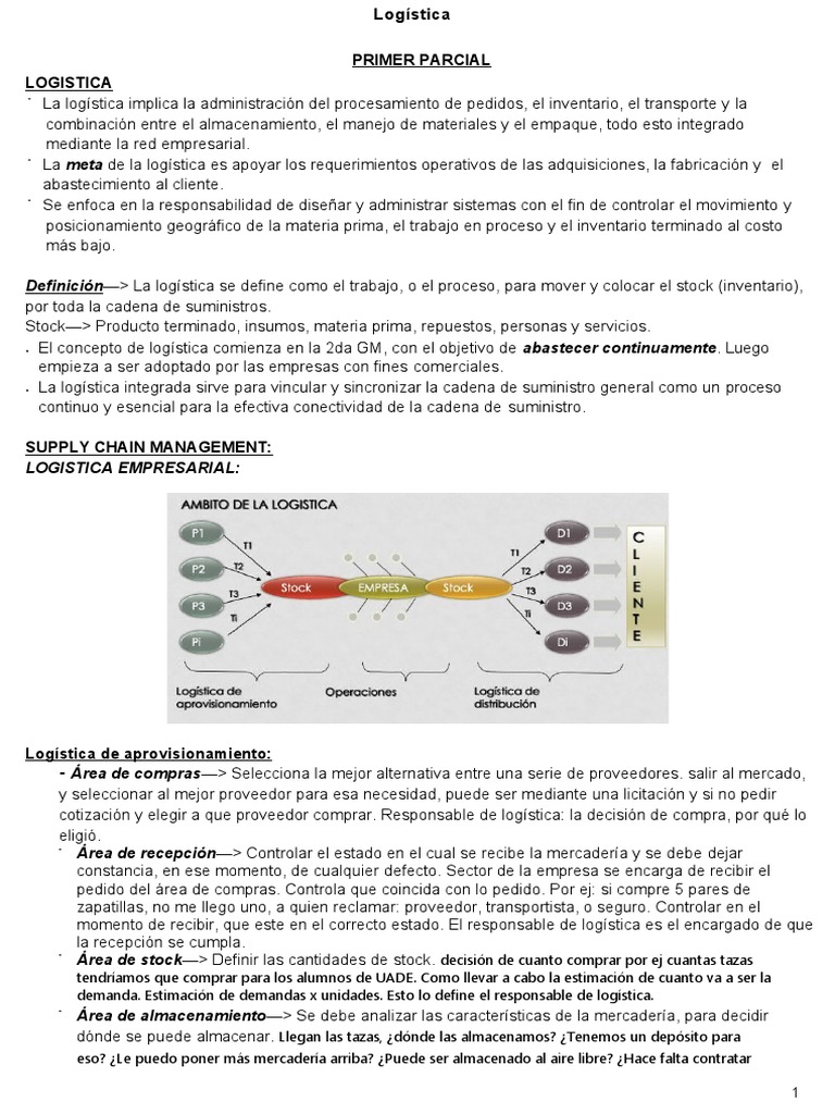 Logistica II Final | PDF | Logística | Gestión de la cadena de suministro