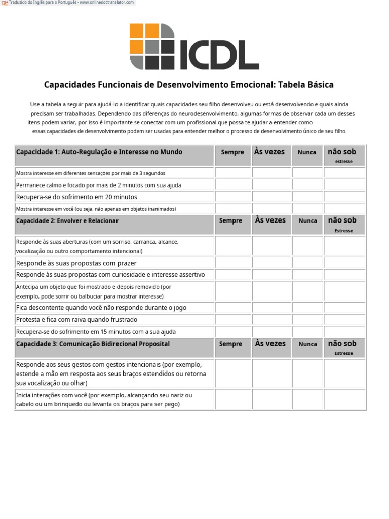 FEDC Basic Chart V122.en - PT | PDF | Carreira e Crescimento | Artes ...