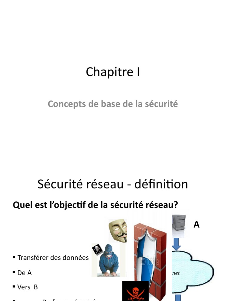 Chapitre 1 - Concepts de Base de La Sécurité | PDF | Vulnérabilité ...