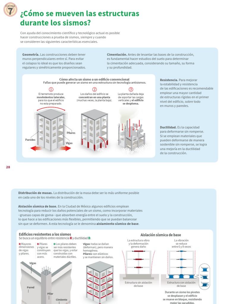 Sismos Sec - P2 F7 | PDF | Temblores | Fundación (Ingeniería)