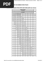 TABELA DE PESO E MEDIDAS CHAPAS E TARUGOS Tecnil | PDF | Dielétrico ...