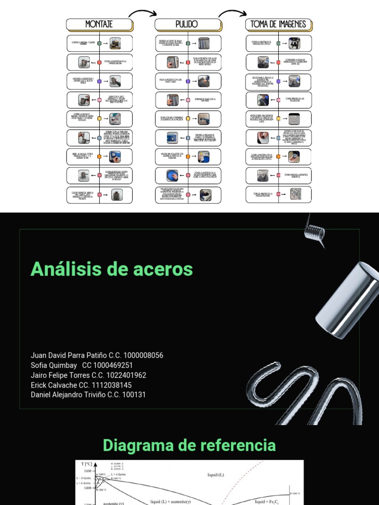 Proceso de Pulido - Análisis de Aceros Por Cedula. | PDF | Química ...