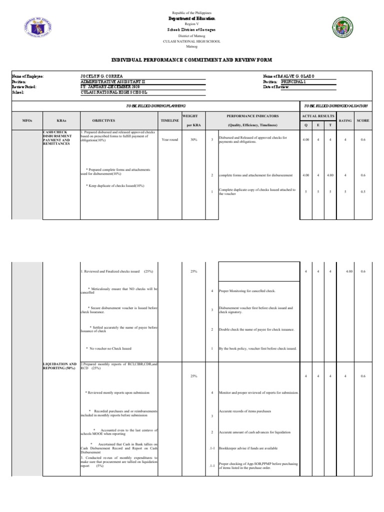 Ipcrf-2019 Correa | PDF | Goal | Communication