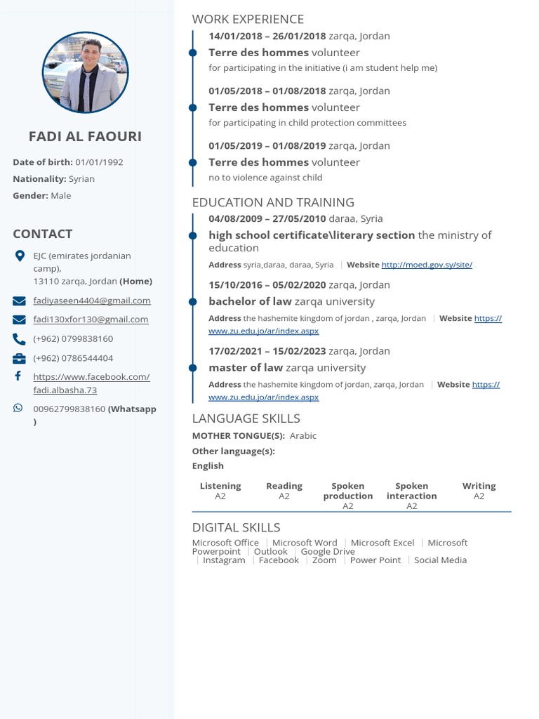 CV - Fadi Al Faouri | PDF | Jordan | Websites