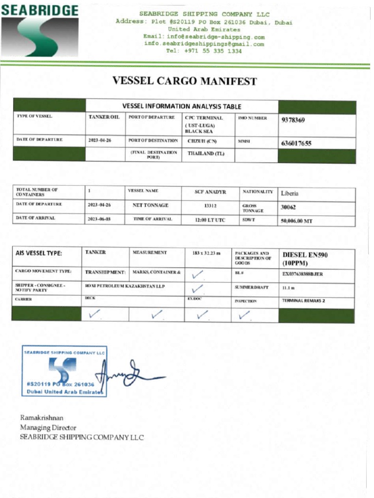 Vessel Cargo Manifest (SCF Anadyr) | PDF