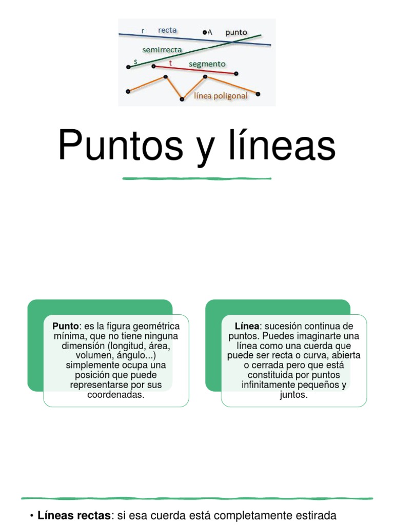 Puntos y Líneas | PDF