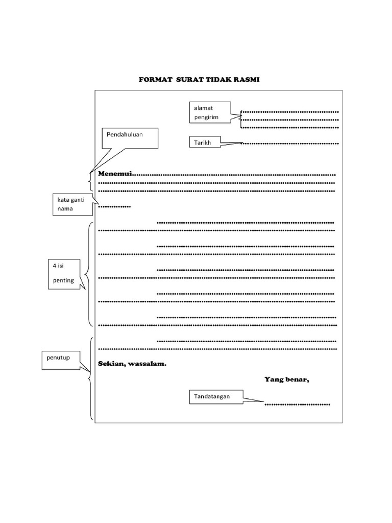 Y8 Karangan Berformat - Surat Tidak Rasmi | PDF