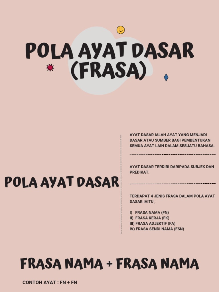 Pola Ayat Dasar | PDF