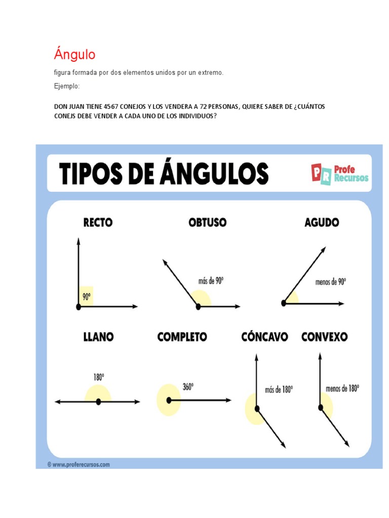 Ángulo | PDF