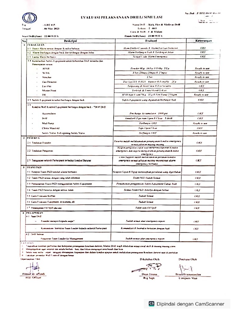 5b. Evaluasi Pelaksanaan Fire Drill | PDF