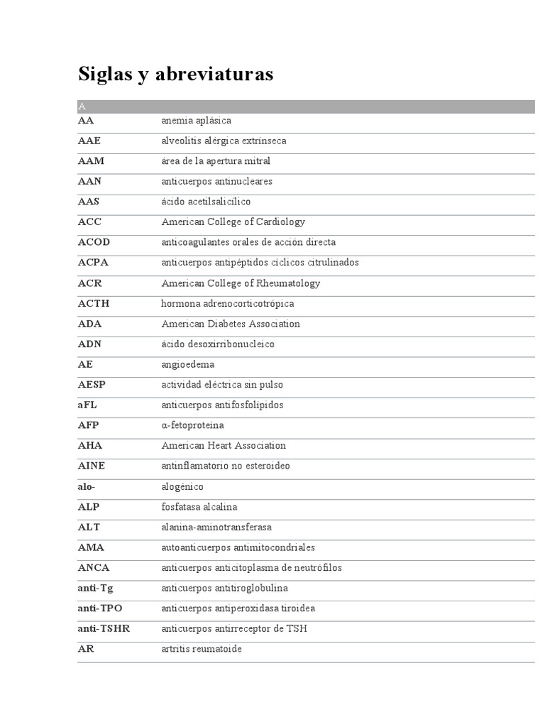 Siglas y Abreviaturas | PDF | Hipertensión | Insuficiencia cardíaca