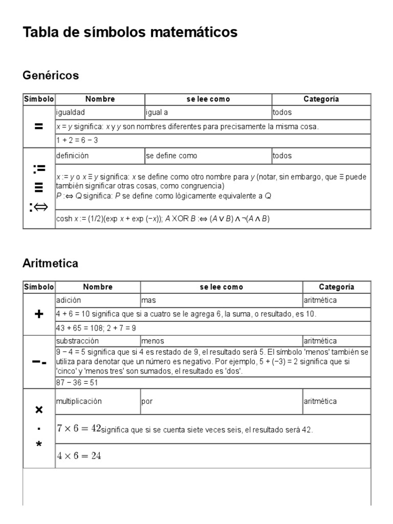 Tabla de Simbolos Matematicos | PDF