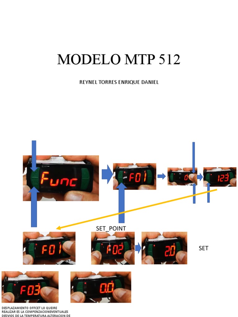 Modelo MTP 512 | PDF