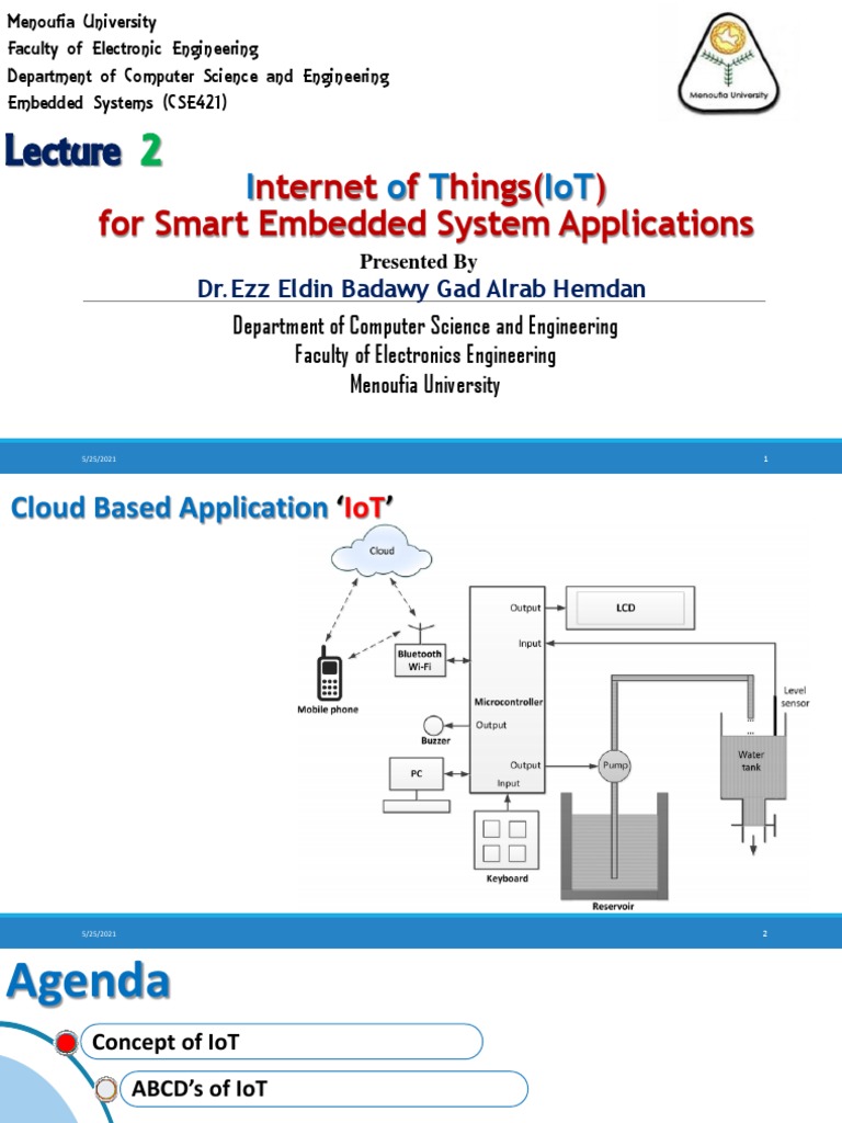 Lecture 2 Internet of Things (IoT) For Smart Embedded System ...