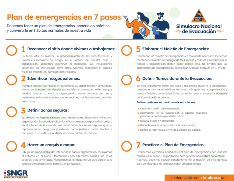 Plan Emergencias: 7 Pasos Clave | PDF