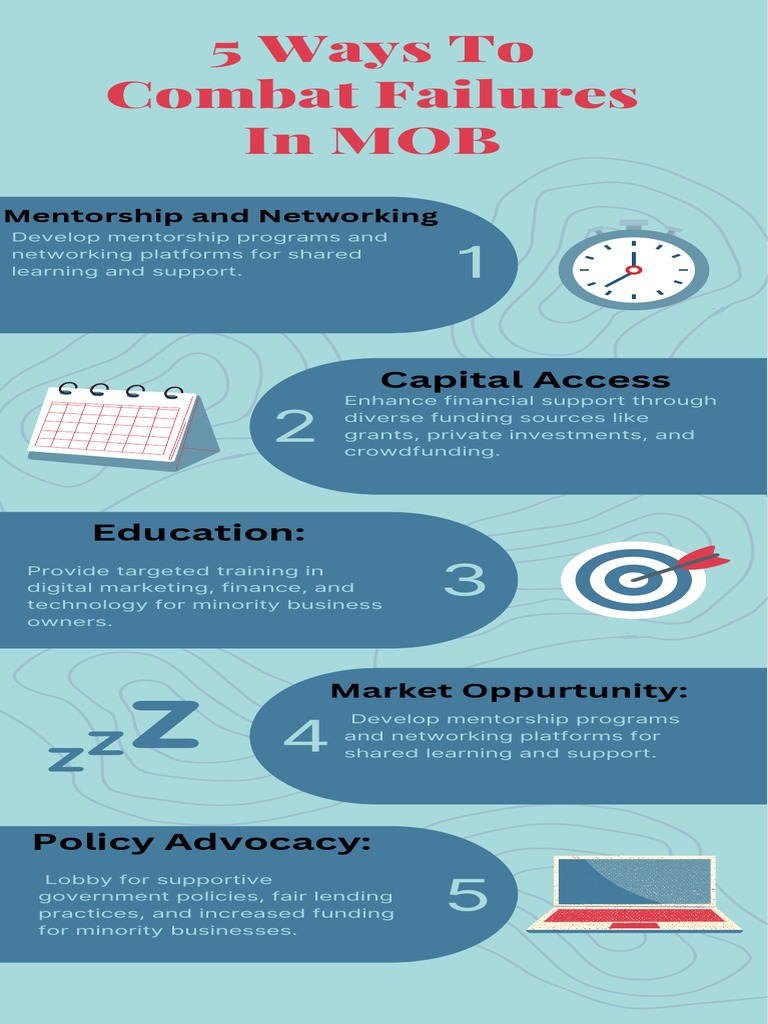 Blue Green Illustrated 5 Productivity Tips and Tricks Infographic | PDF