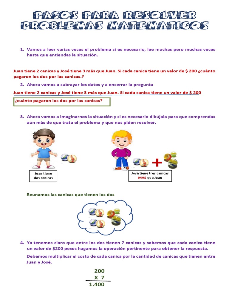 COMO PODEMOS RESOLVER PROBLEMAS | PDF