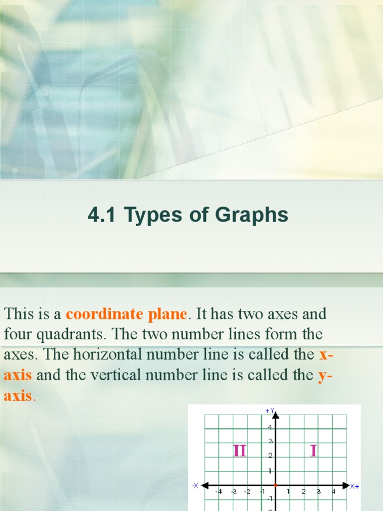Comp4 1cc | PDF | Cartesian Coordinate System