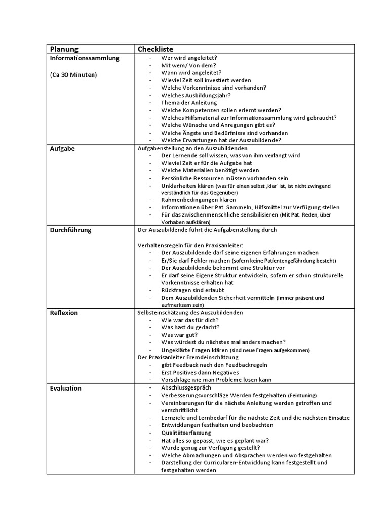 Checkliste