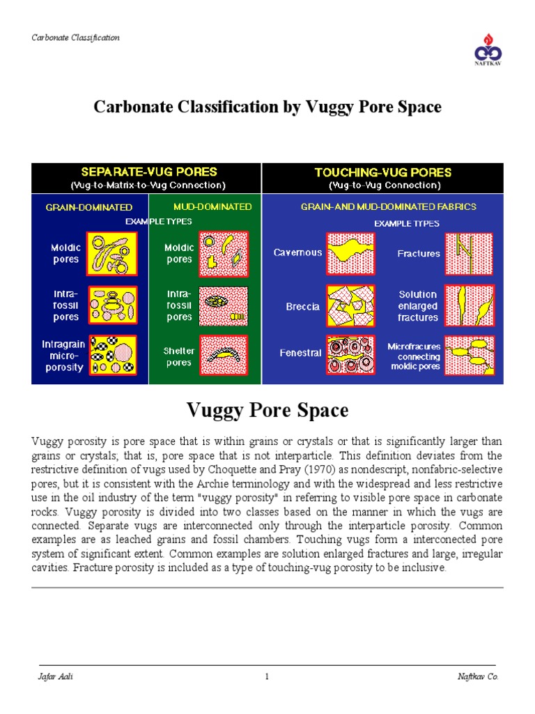 Carbonate Classification | Download Free PDF | Limestone | Porosity