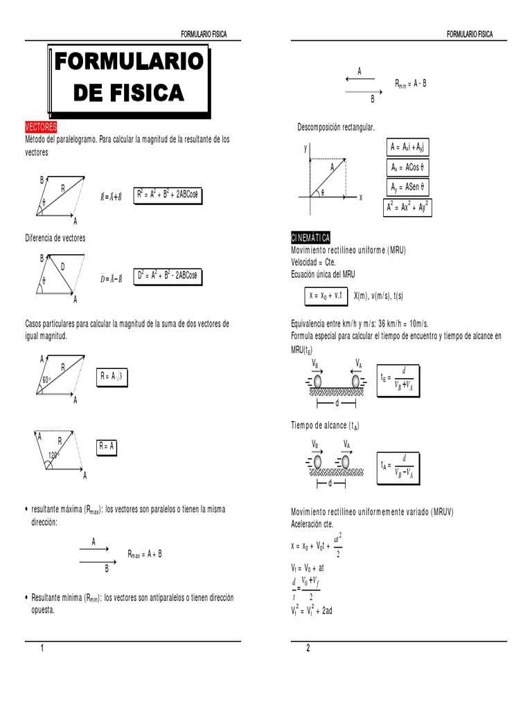 Formulario de Fisica | PDF | Ligero | Fotón