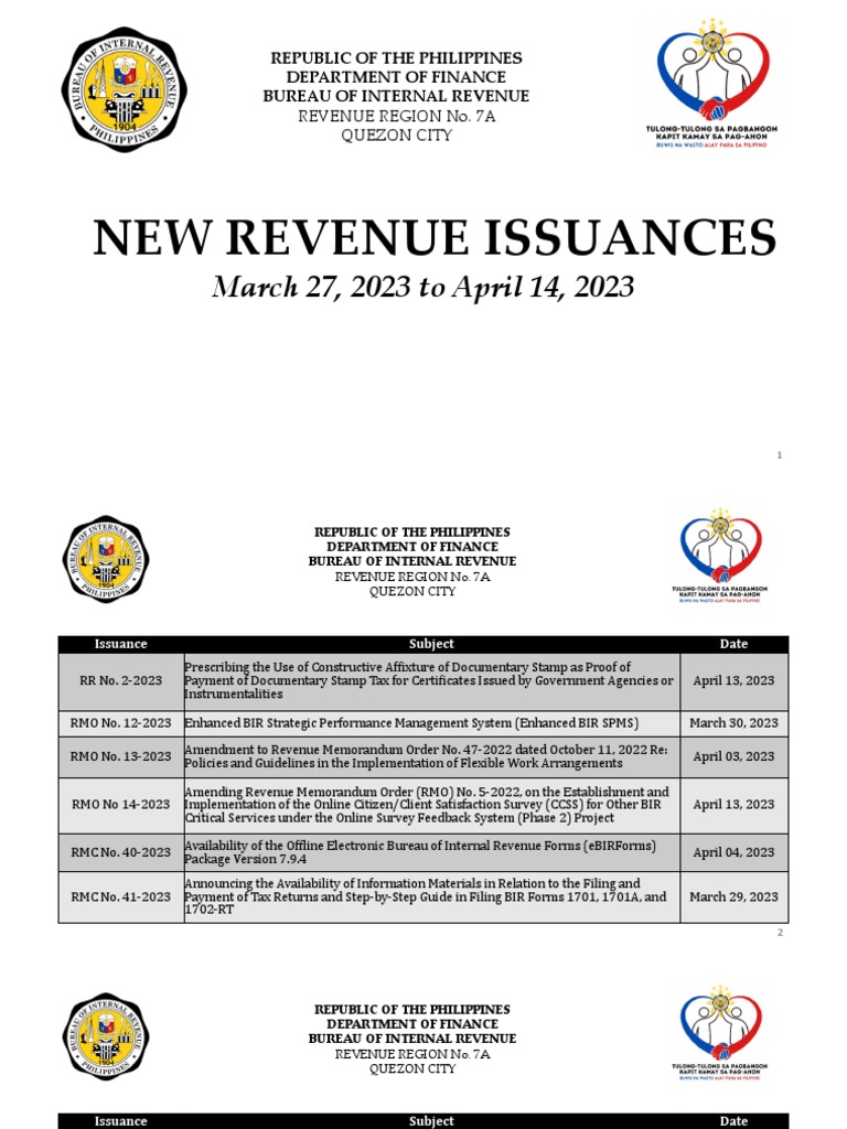 BIR Revenue Issuances March-April 2023 | PDF | Internal Revenue Service ...