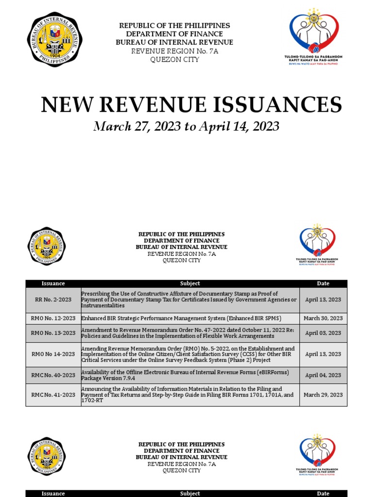 New BIR Revenue Issuances Summary | PDF | Internal Revenue Service | Taxes